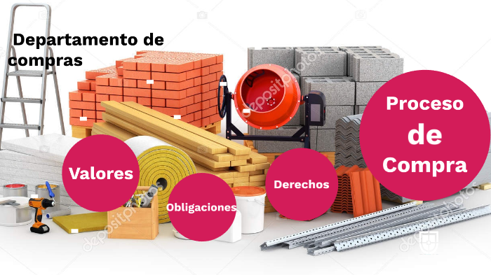 Procedimiento Departamento de Compras by Ana Belly Meletz on Prezi