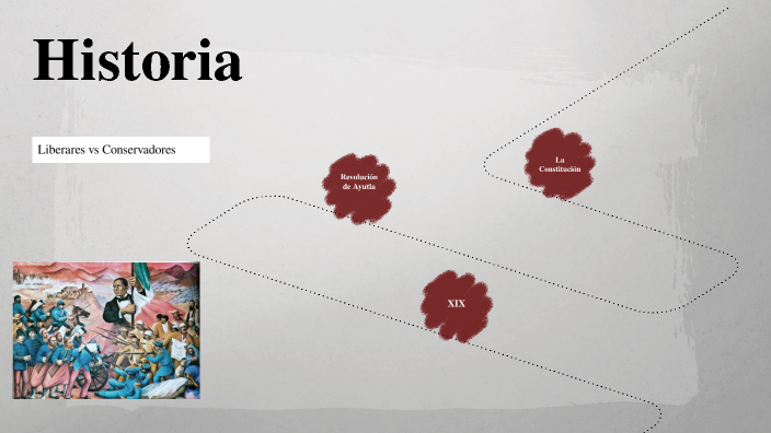 De la reforma a la república restaurada by anahi lugo on Prezi
