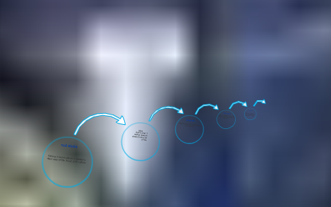 fishing in alaska by brian skow on Prezi