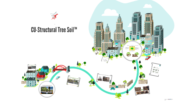 CU-Structural Soil™ by Nick Long on Prezi