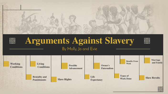 Arguments Against Slavery by molly watt on Prezi