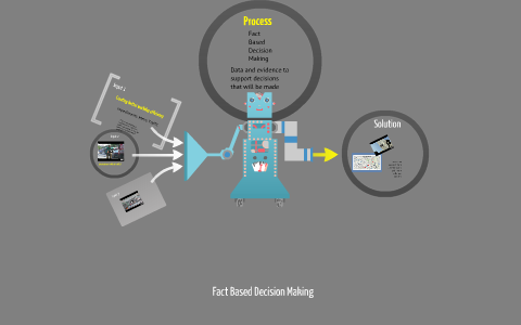 Fact Based Decision Making by JP Alipio