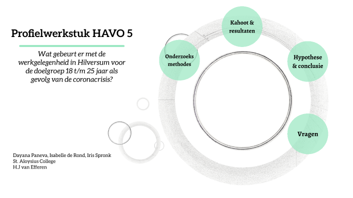 pws presentatie by iris spronk on Prezi