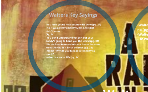 Walter Character Map by Mason Stragey on Prezi