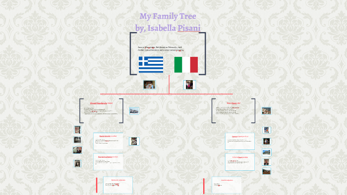 My Family Tree by Isabella pisani on Prezi
