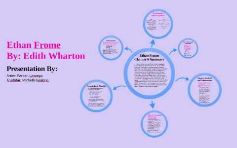 Ethan Frome by Arden Parker on Prezi