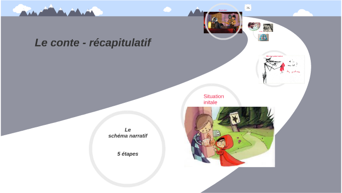 Le conte / schéma narratif by Séverine Di Giorgio on Prezi