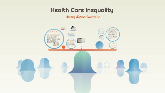 Native American Health Care Inequality by on Prezi