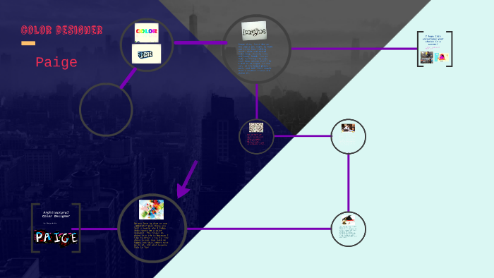 Architectural Color Designer by paige ardis on Prezi