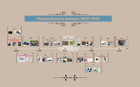 Historical events between 1900-1940 by Marie Lamanna on Prezi