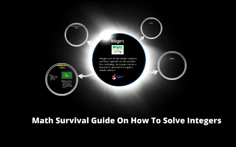 Math Survival Guide on how to solve Integers by JJ Johnson on Prezi Next