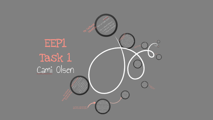 EFP1 Task 1 by Cami Evans on Prezi