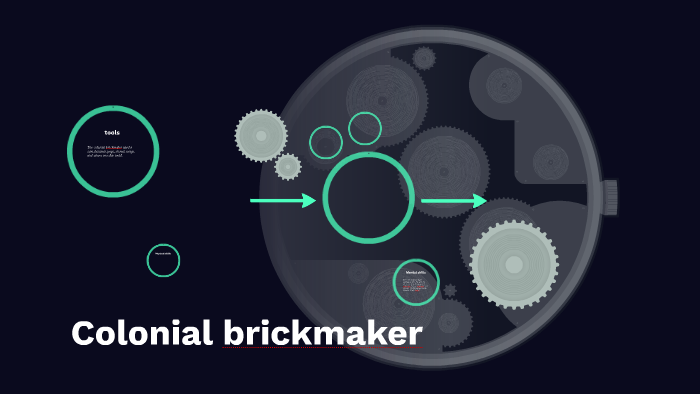 Colonial brickmaker by Hunter Mashaw on Prezi