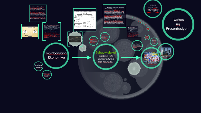 Pambansang Ekonomiya - Ikatlong Modelo by Ralph Aribato on Prezi
