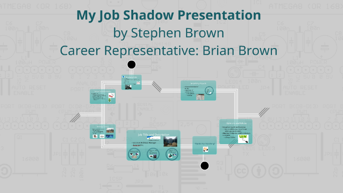 Stephen Brown Job Shadow Presentation by Stephen Brown on Prezi