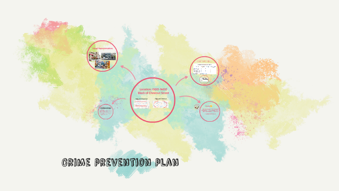 Crime prevention plan by Cierra Jenae on Prezi