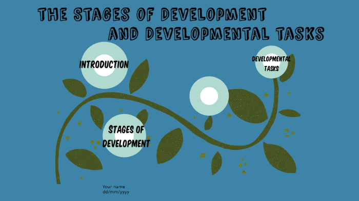 Stages of Development and Development Tasks by Raiza Anonical on Prezi