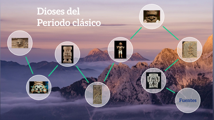 PERIODO CLÁSICO by yara Gutierrez on Prezi