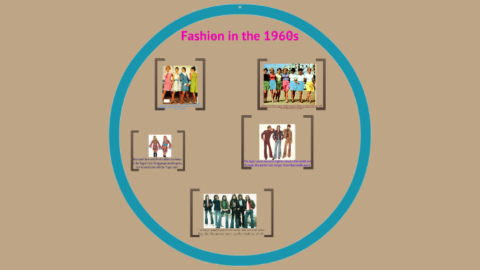 Fashion in the 1960s by Ashley Hallock on Prezi