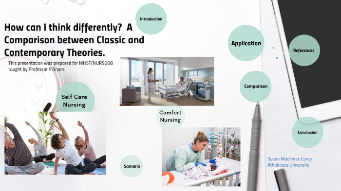 Contemporary vs Classic Nursing Theories by Susan MacInnes Carey on Prezi