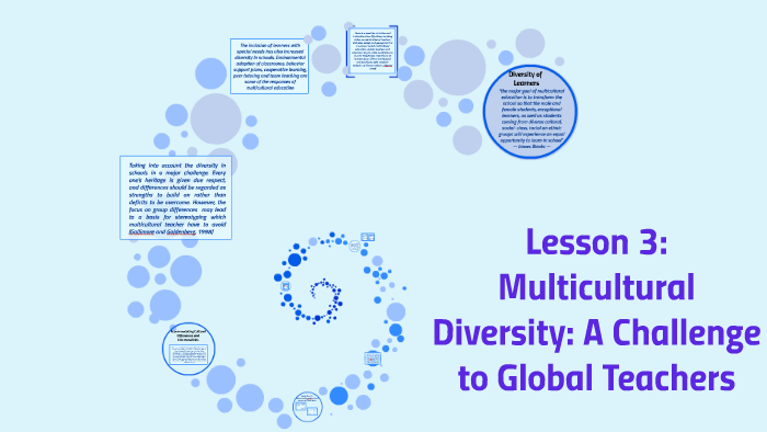 Lesson 3: Multicultural Diversity: A Challenge to Global Teachers by ...