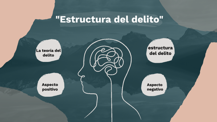 Estructura del delito by Eliana Gómez Díaz on Prezi