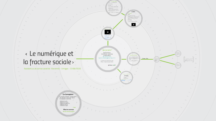 Numérique et fracture sociale - Juin 2020 by Ridoux Baptiste on Prezi