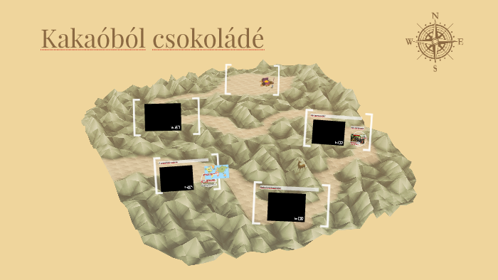 Kakaóból csokoládé by Saba Tesfay on Prezi
