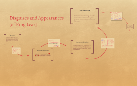 Disguises and Appearances by Anna Renken on Prezi