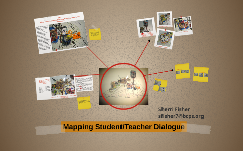 Mapping Student/Teacher Dialogue: by Sherri Fisher on Prezi