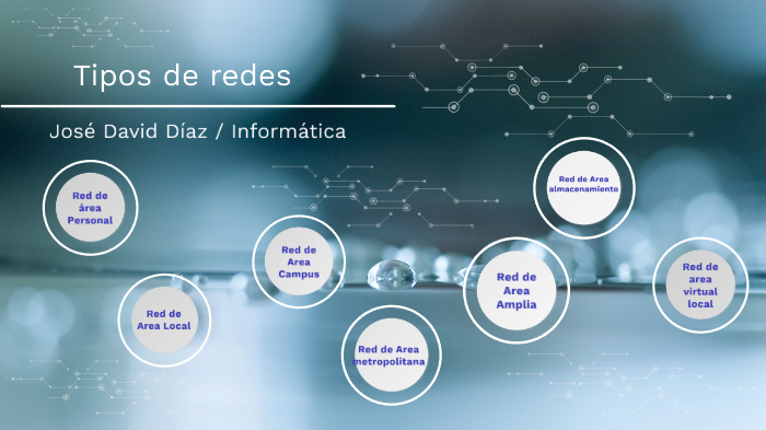 Tipos de redes informaticas by Jose David Diaz Aray on Prezi