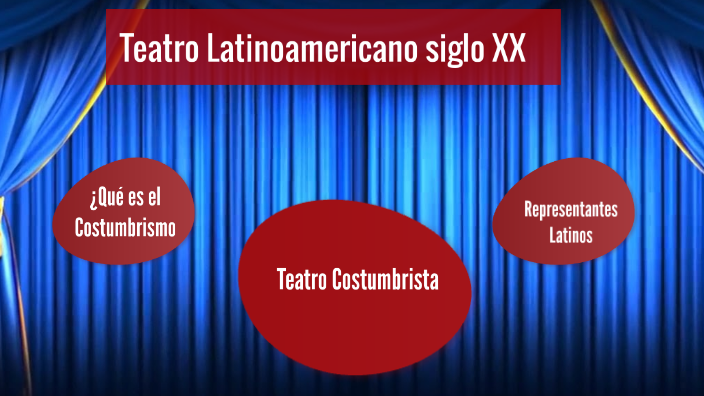 Teatro Latinoamericano siglo XX by Ginger Avila on Prezi