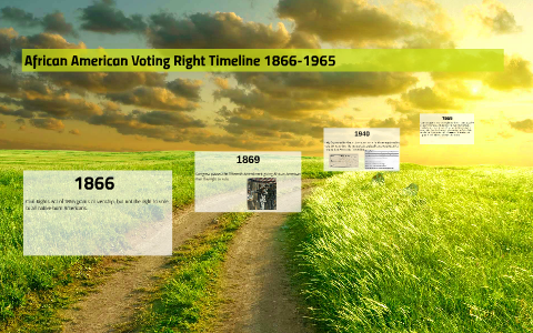 African American Voting Right Timeline by Andy Howe