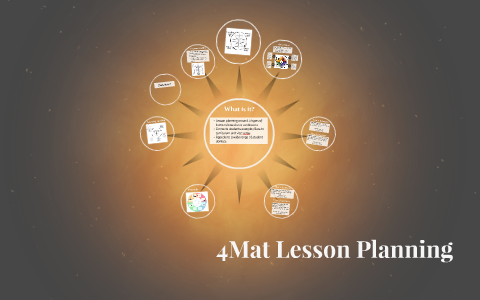 4Mat Lesson Planning by Kathleen Martin on Prezi