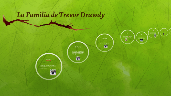Mi arbol familiar Proyecto by Trevor Drawdy on Prezi
