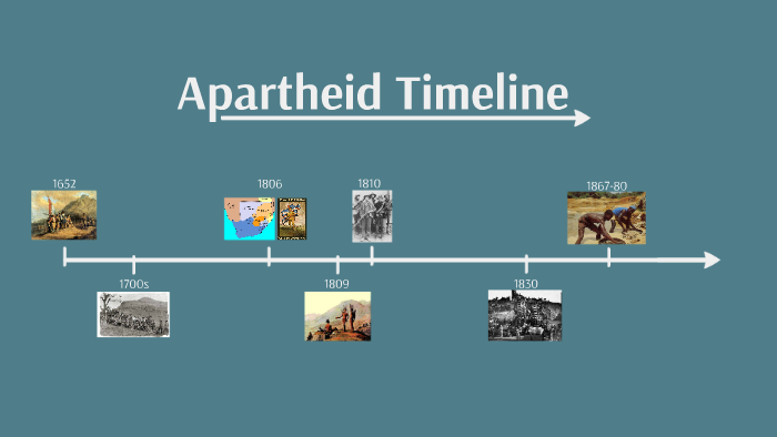 Apartheid Timeline by Gustav Sørensen on Prezi