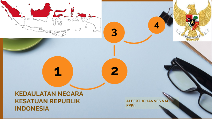 KEDAULATAN NEGARA KESATUAN REPUBLIK INDONESIA by Albert Nait on Prezi