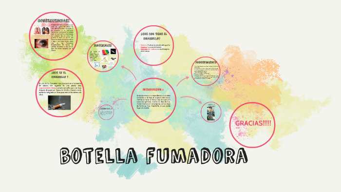 botella fumadora by Paola Gomez on Prezi