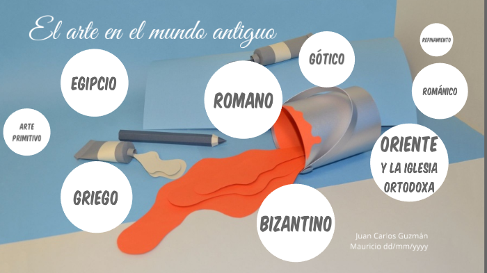 Arte en el mundo antiguo by Carlos Laden on Prezi
