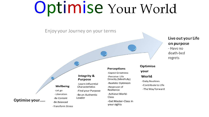 Optimise your World CAMPUS - template by Tony Vaughan OLSCB on Prezi
