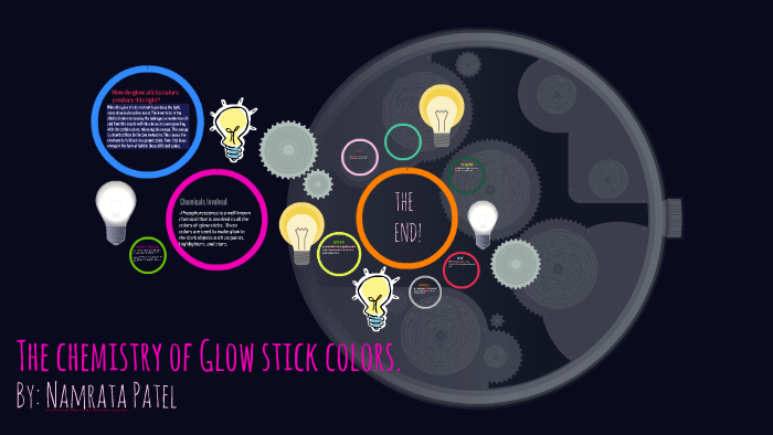 The Chemistry of Glow Stick Colors. by Namrata Patel on Prezi