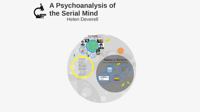 Psychoanalysis of the Serial Mind by on Prezi