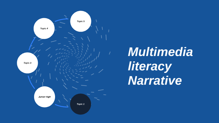 Multimodal Literacy Narrative by Franz Trevino on Prezi