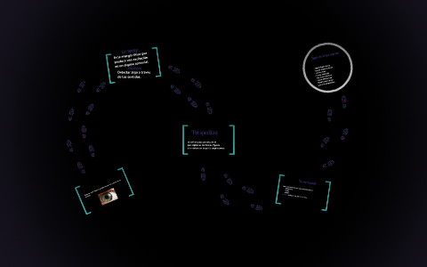“Proceso visual desde la perspectiva psicológica” by Guadalupe Reyes on ...