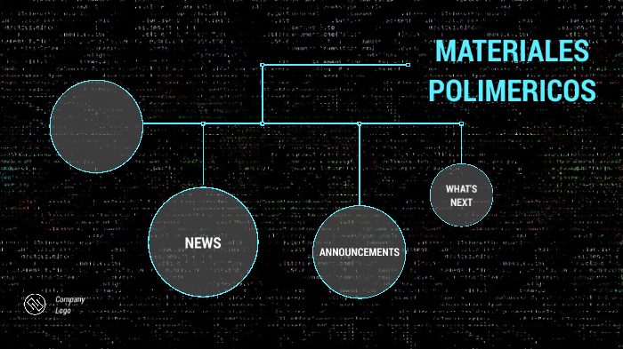MATERIALES POLIMERICOS by luis carlos torres on Prezi