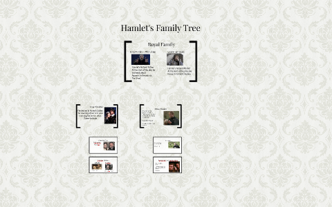 Hamlet's Family Tree by D. Shawn Hunton on Prezi