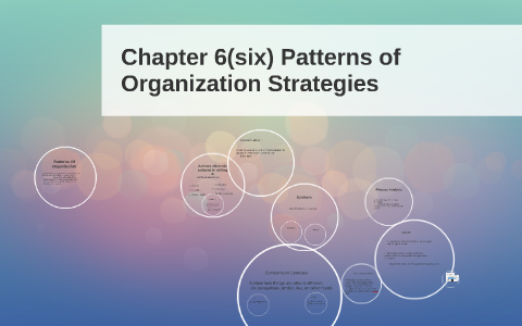 Chapter 6(six) Patterns of Organization Strategies by Martha Swarray on ...