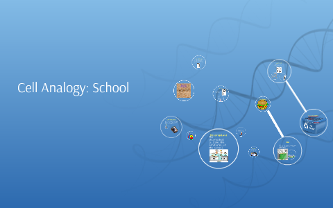 Cell Analogy: Classroom by Raymond Jenkins on Prezi