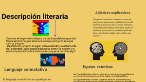 mapa mental -descripción literaria by jared perez on Prezi Design