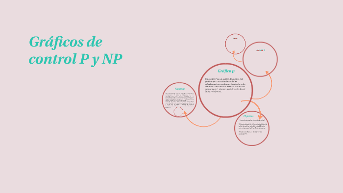 Graficos de control P y NP by Jesus Emmanuel Hernandez Garcia on Prezi